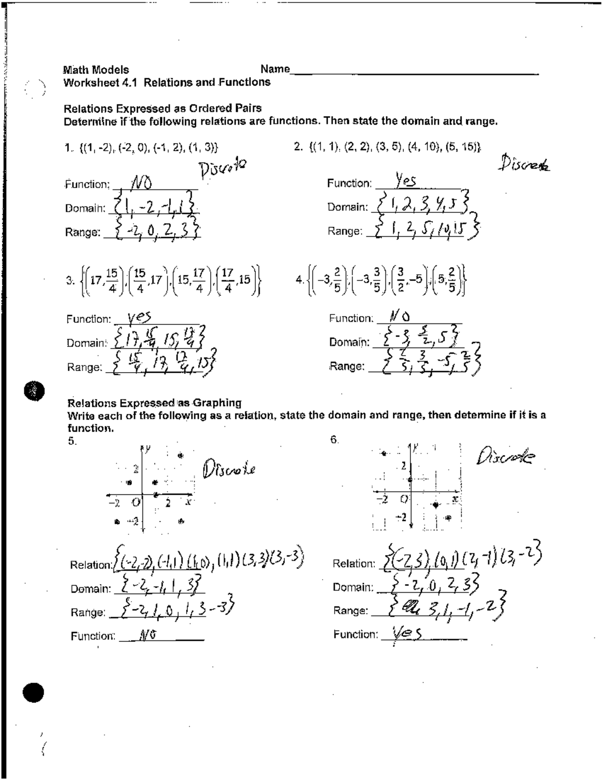 Math Models Worksheet 4.1: Relations & Functions Analysis - Studocu