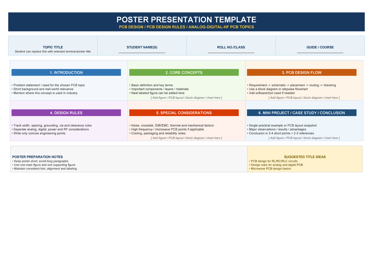 PCB Design Poster Presentation Template (A3 Landscape) - Studocu