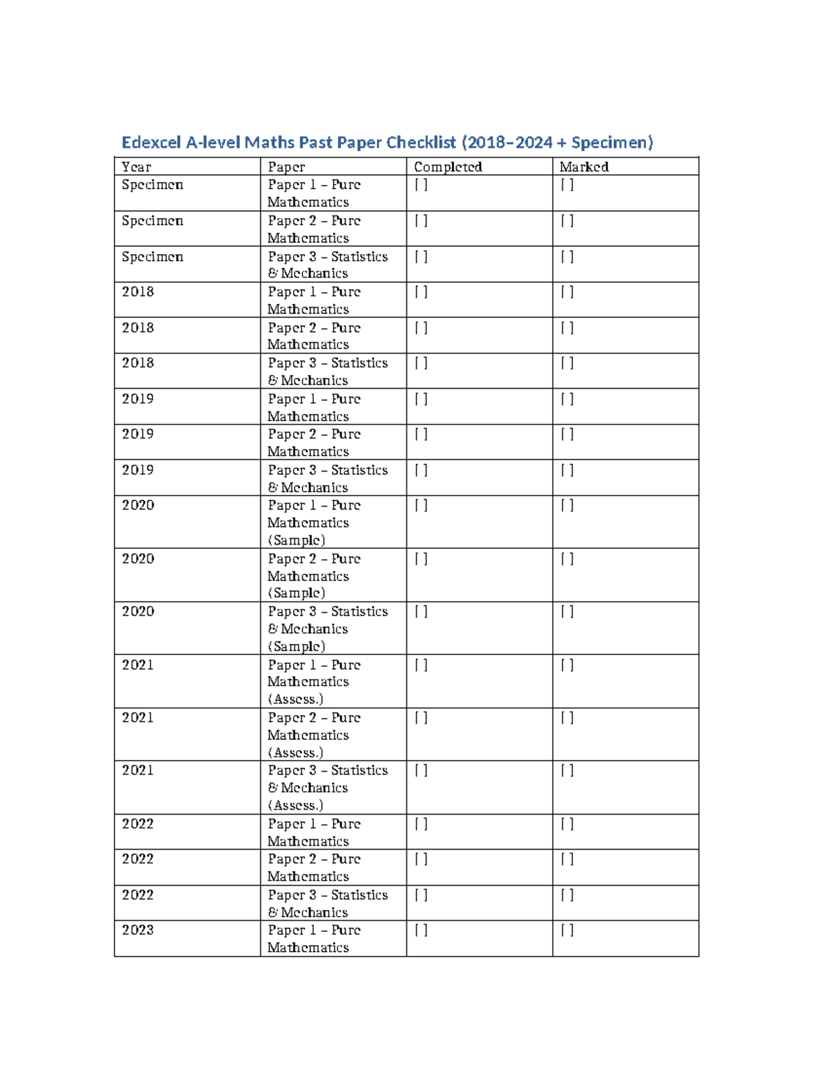 Edexcel A Level Maths Past Paper Checklist (2018-2024) - Studocu