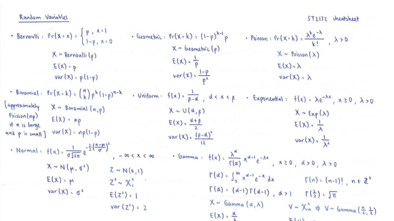 ST2132 Random Variables Cheatsheet - Studocu