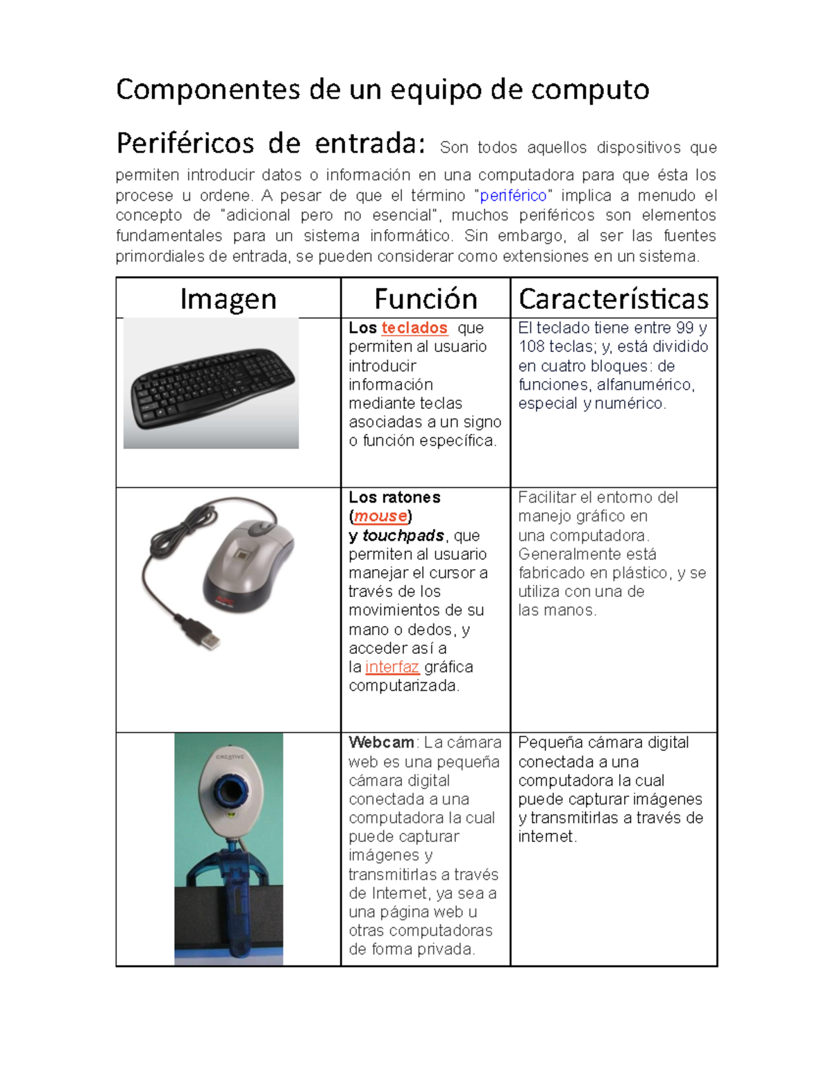 Componentes Esenciales de Periféricos de Entrada y Salida en ...
