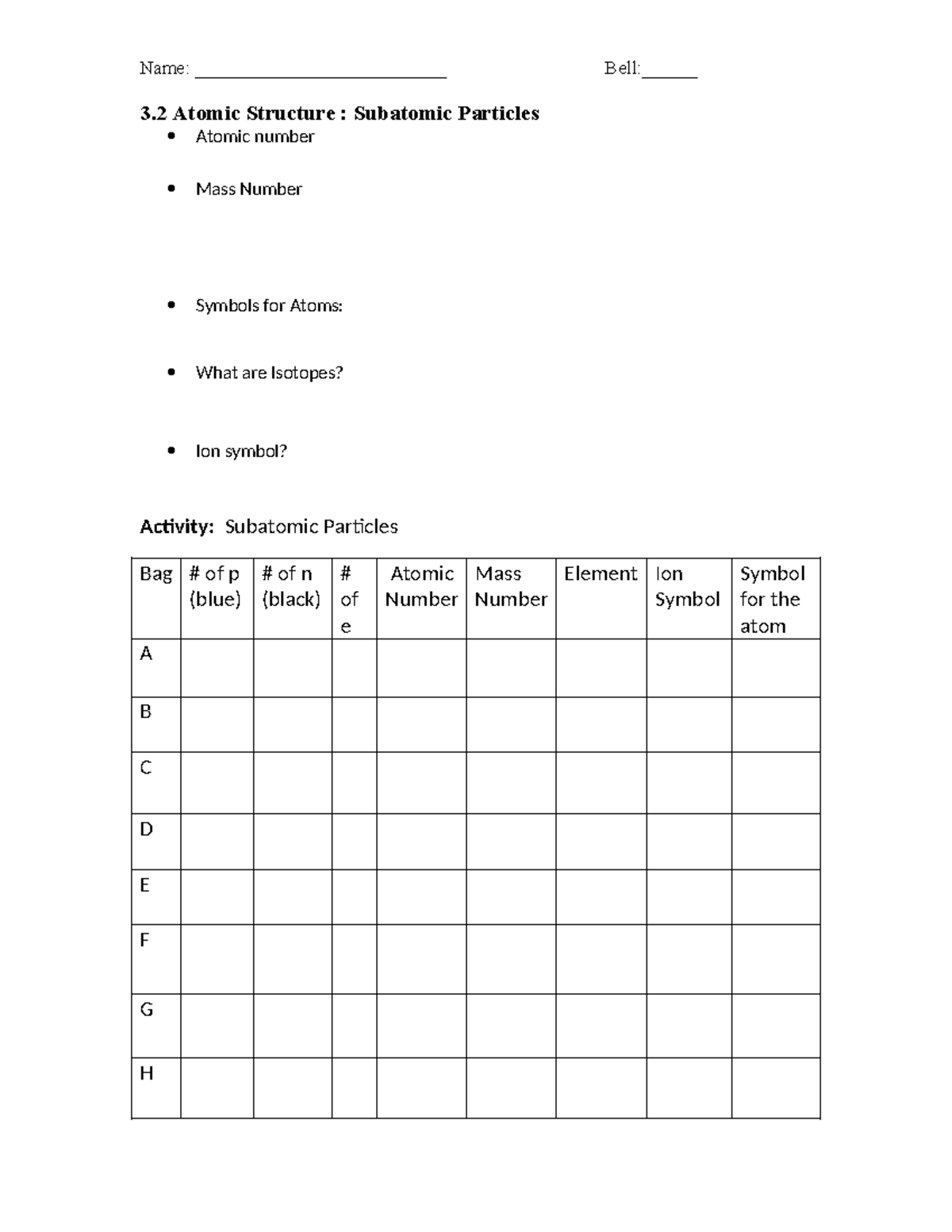 3.2 Subatomic Particles Activity and Atomic Structure Overview - Studocu