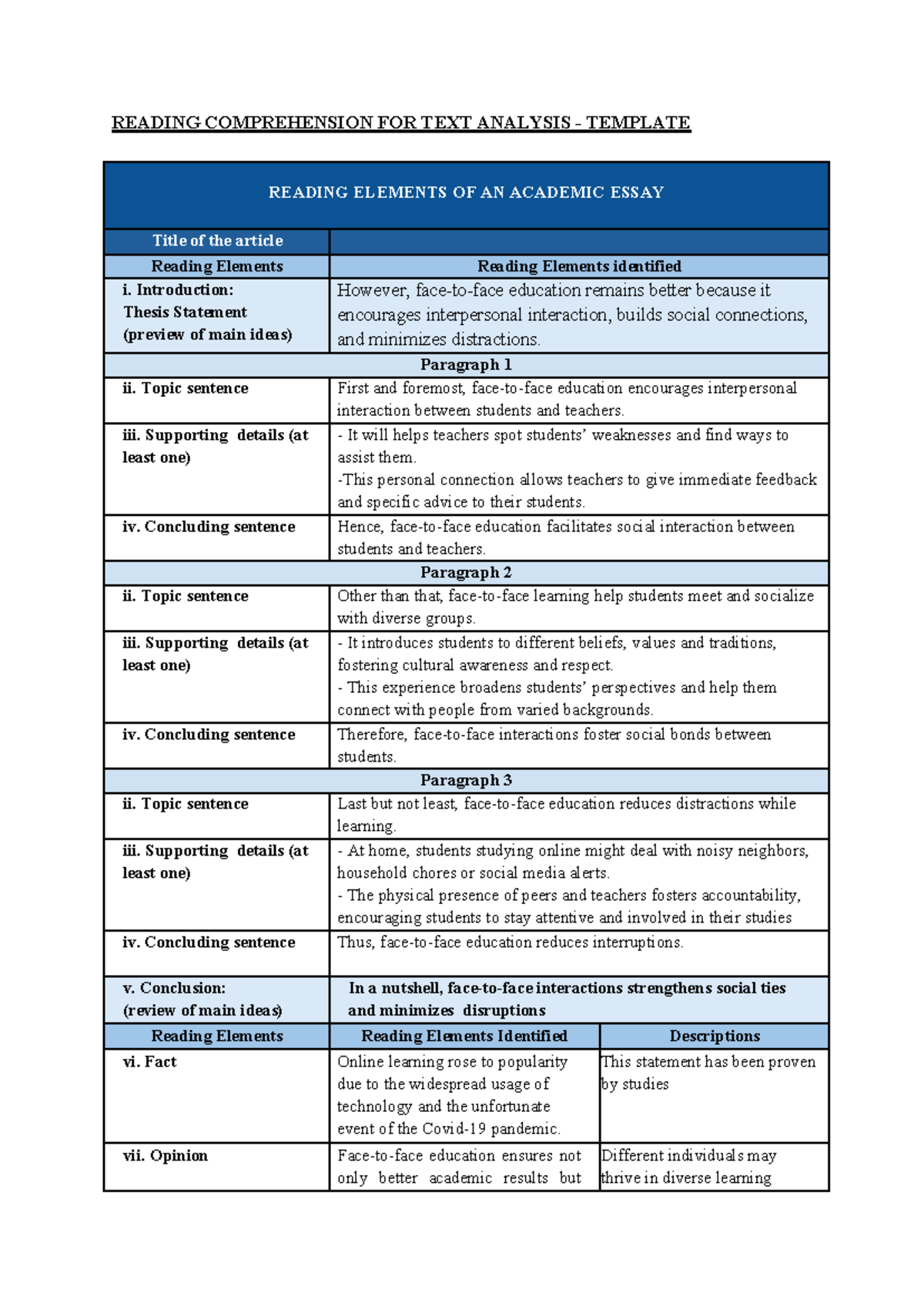 RTA Template refined essay - READING COMPREHENSION FOR TEXT ANALYSIS ...