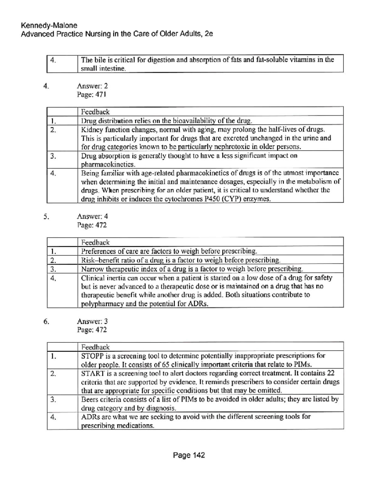 Quiz 2: Advanced Practice Nursing in Older Adults Care (Nxnx) - Studocu