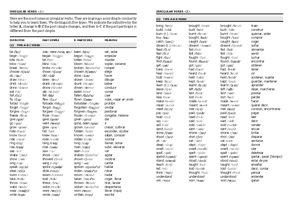 IRREGULAR VERBS: Common Types and Examples for Learning - Studocu