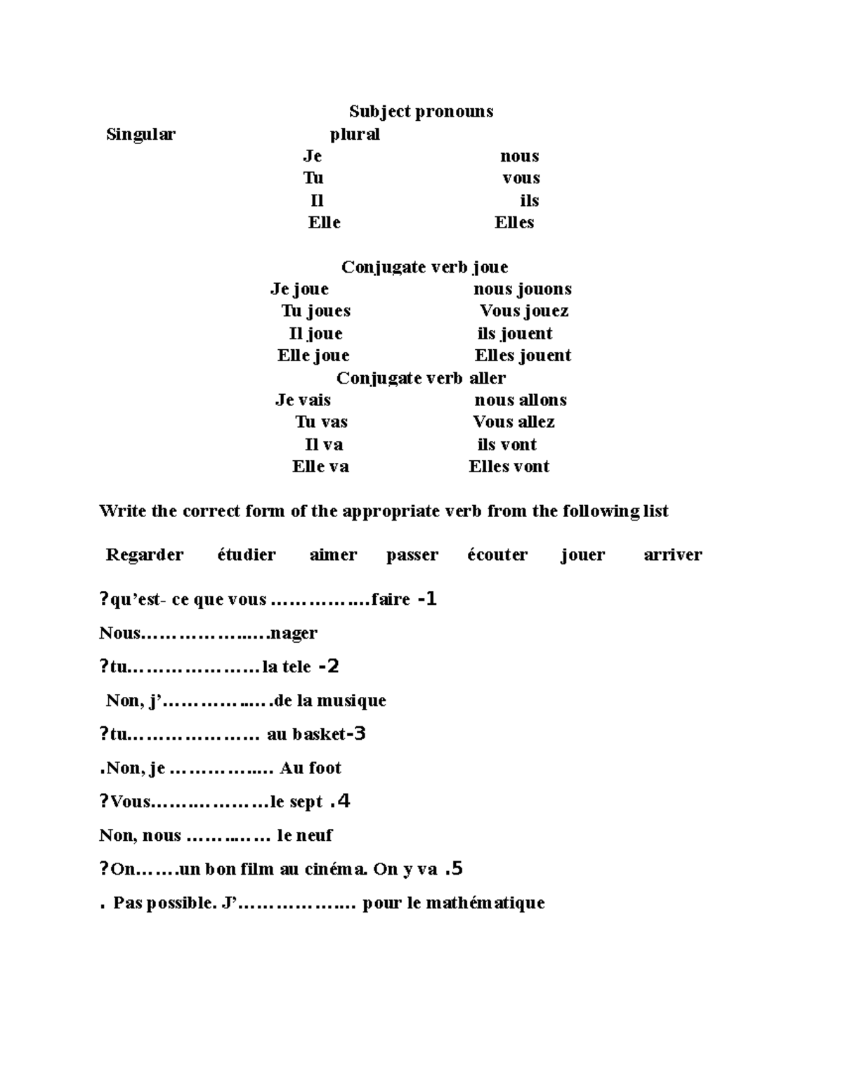 French unit 2 - Subject pronouns Singular plural Je nous Tu vous Il ils ...