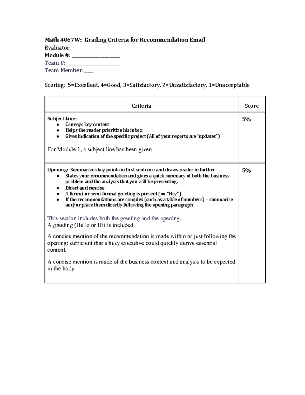 Recommendation Email Rubric - Math 4067W, Module 1 Evaluation - Studocu