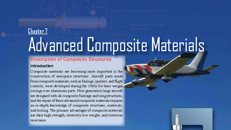 Advanced COMP Materials: Chapter 7 - Composite Structures Overview ...