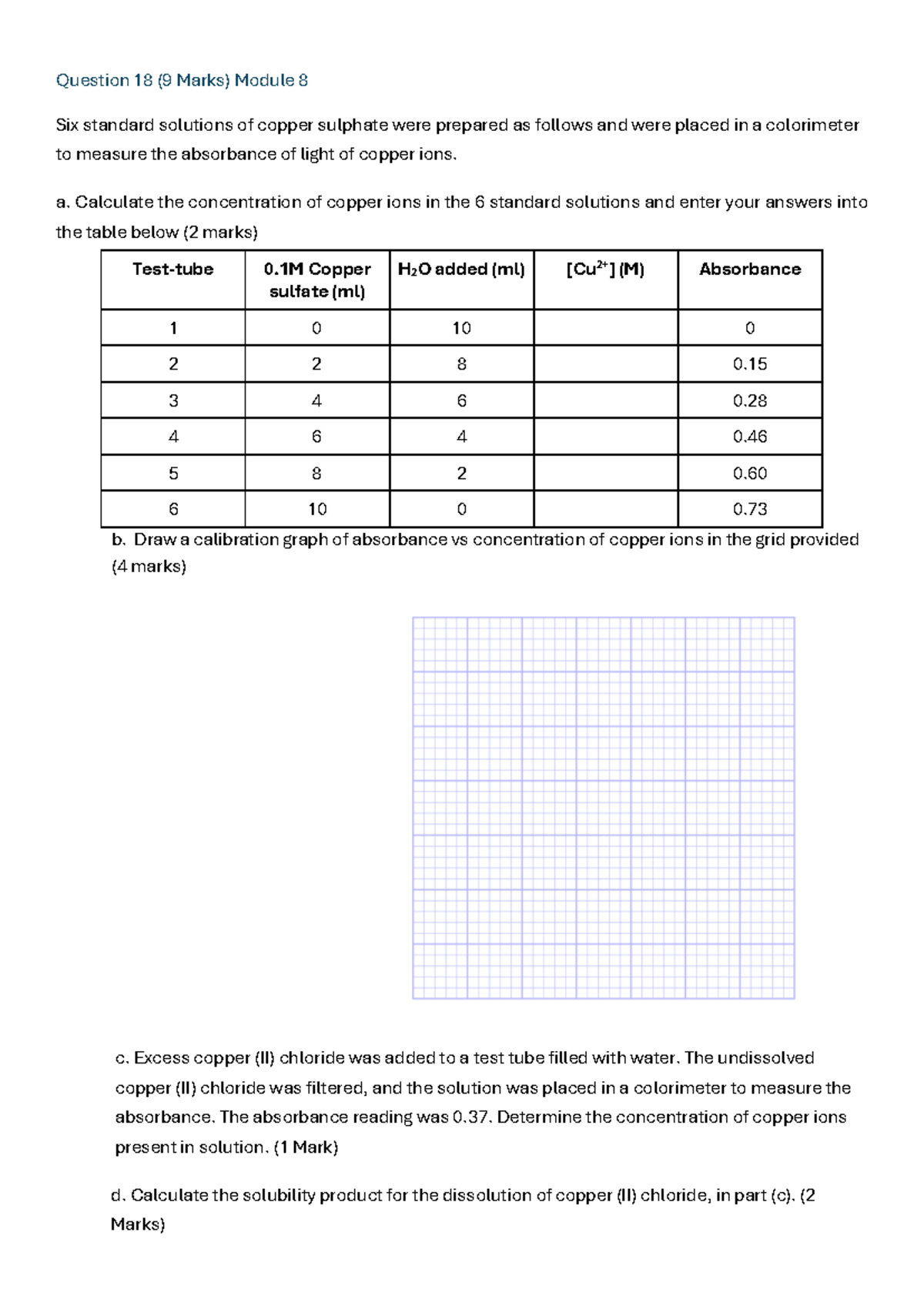 EXAM Style Question on Colourimetry (Module 8) - Studocu