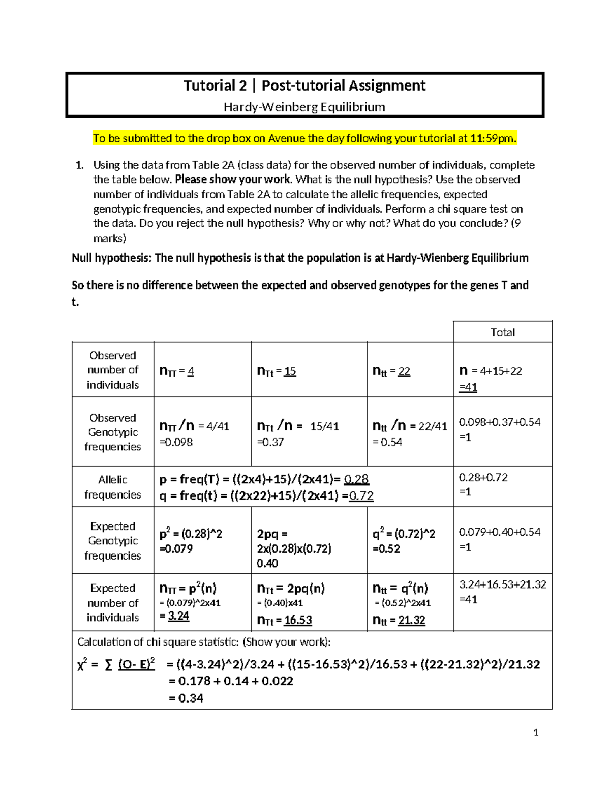 Post-Tutorial Assignment 2 W26: Equilibrium Analysis and Chi-Square ...