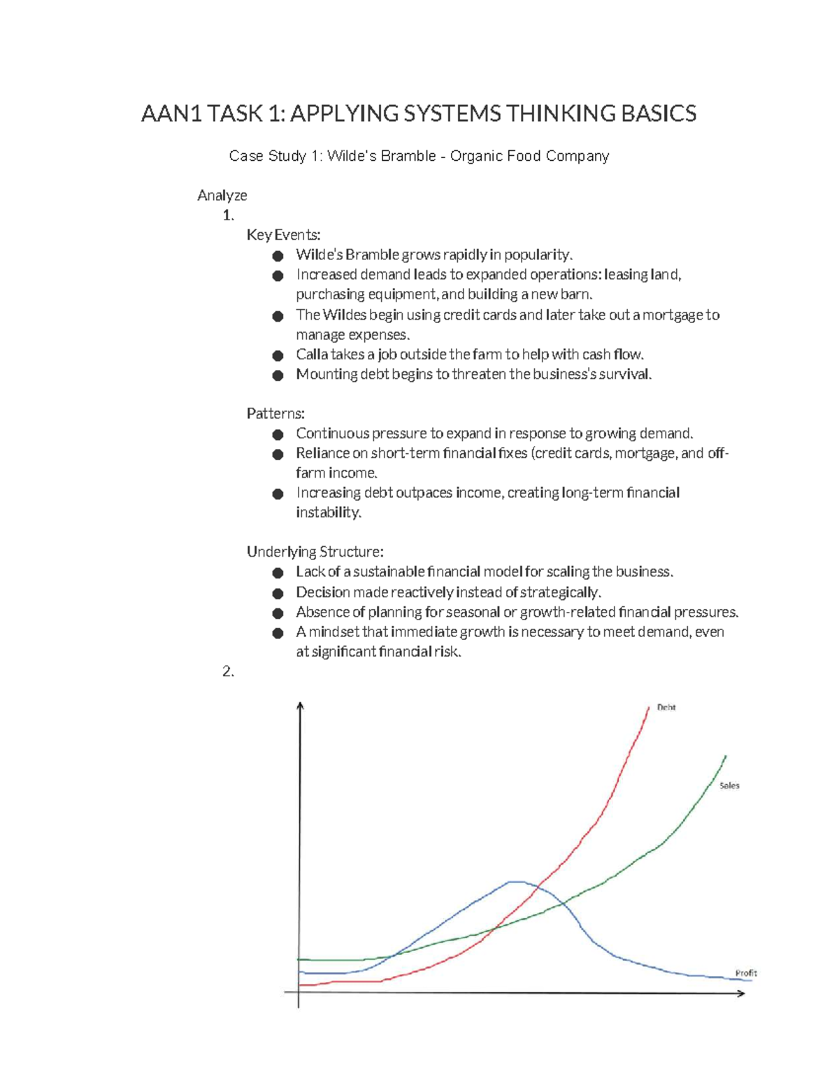 AAN1 TASK 1: Case Study on Bramble Organic Food Company Analysis - Studocu