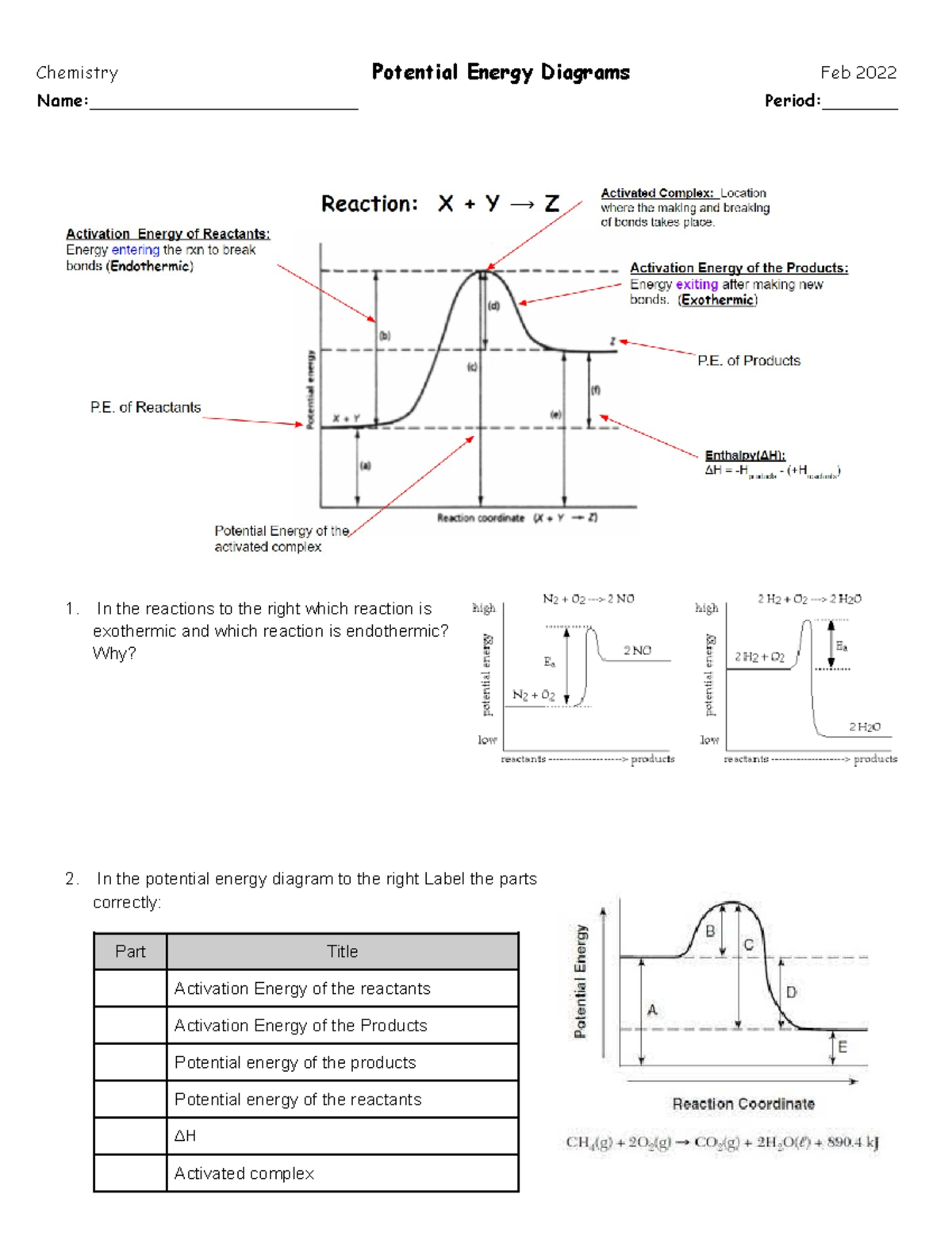Potential Energy Diagrams worksheet - Chemistry Potential Energy ...