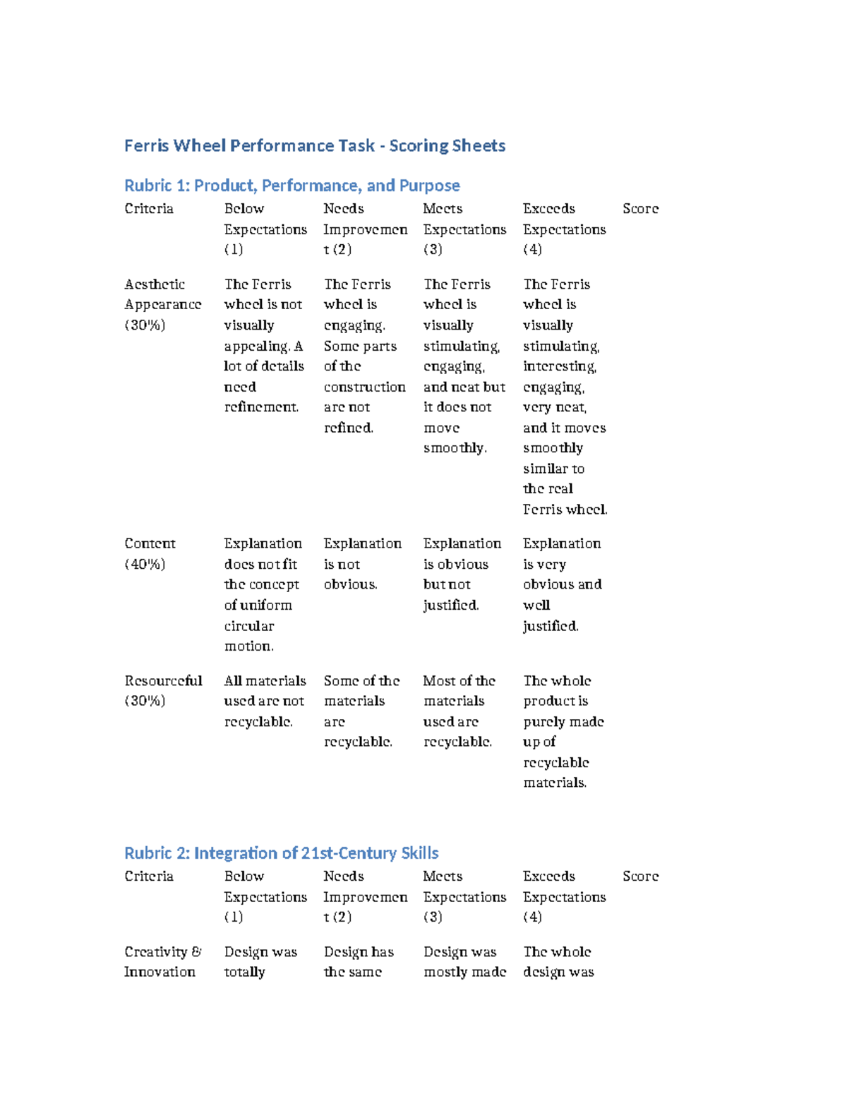 Ferris Wheel Performance Task Scoring Rubric: Criteria & Evaluation ...