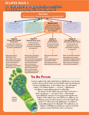 Social Studies - Grade: 10 - High School - Canada - Studocu