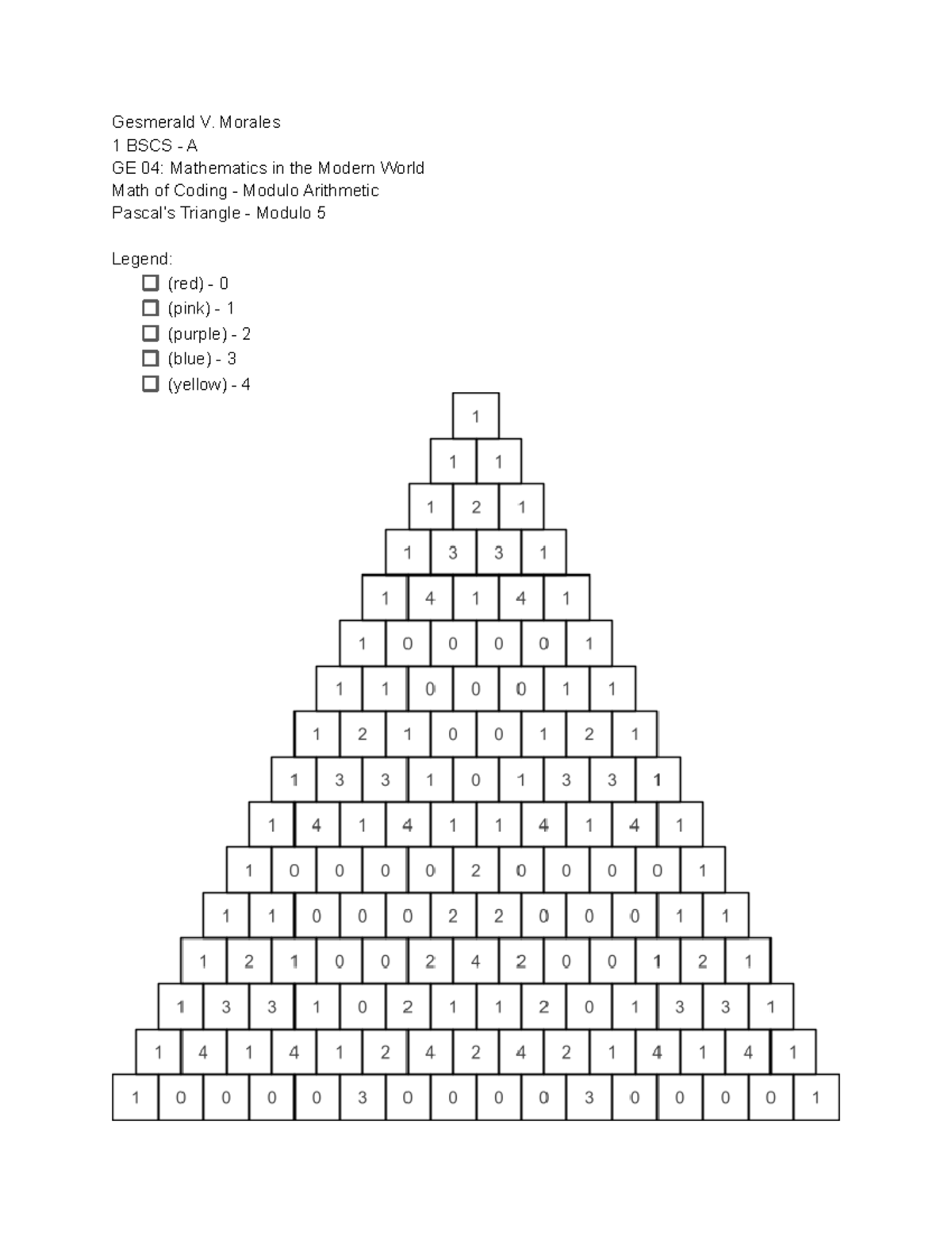 GE04 Assignment - Pascal’s Triangle (Modulo 5) - Gesmerald V. Morales 1 BSCS - A GE 04 ...