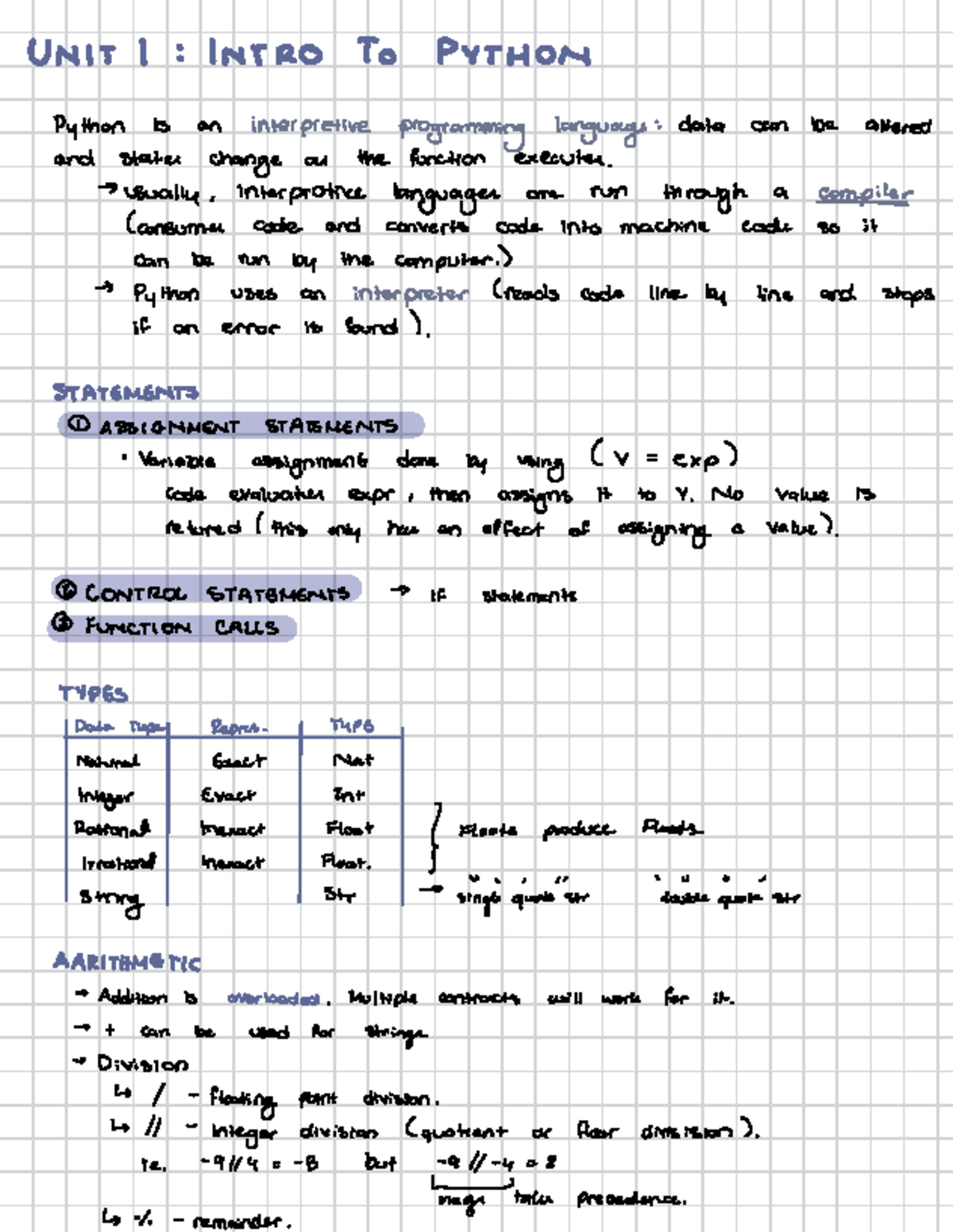 CS116 Final Exam Review - Module 1: Intro to Python Basics - Studocu