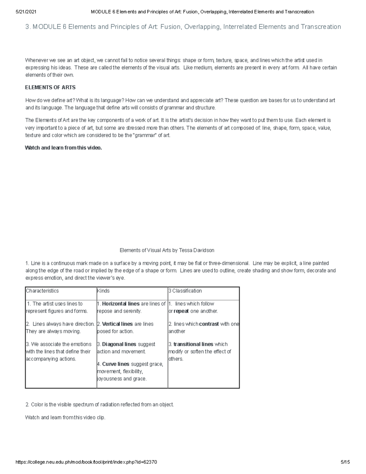 Module 6: Elements & Principles of Art - Fusion, Overlapping ...