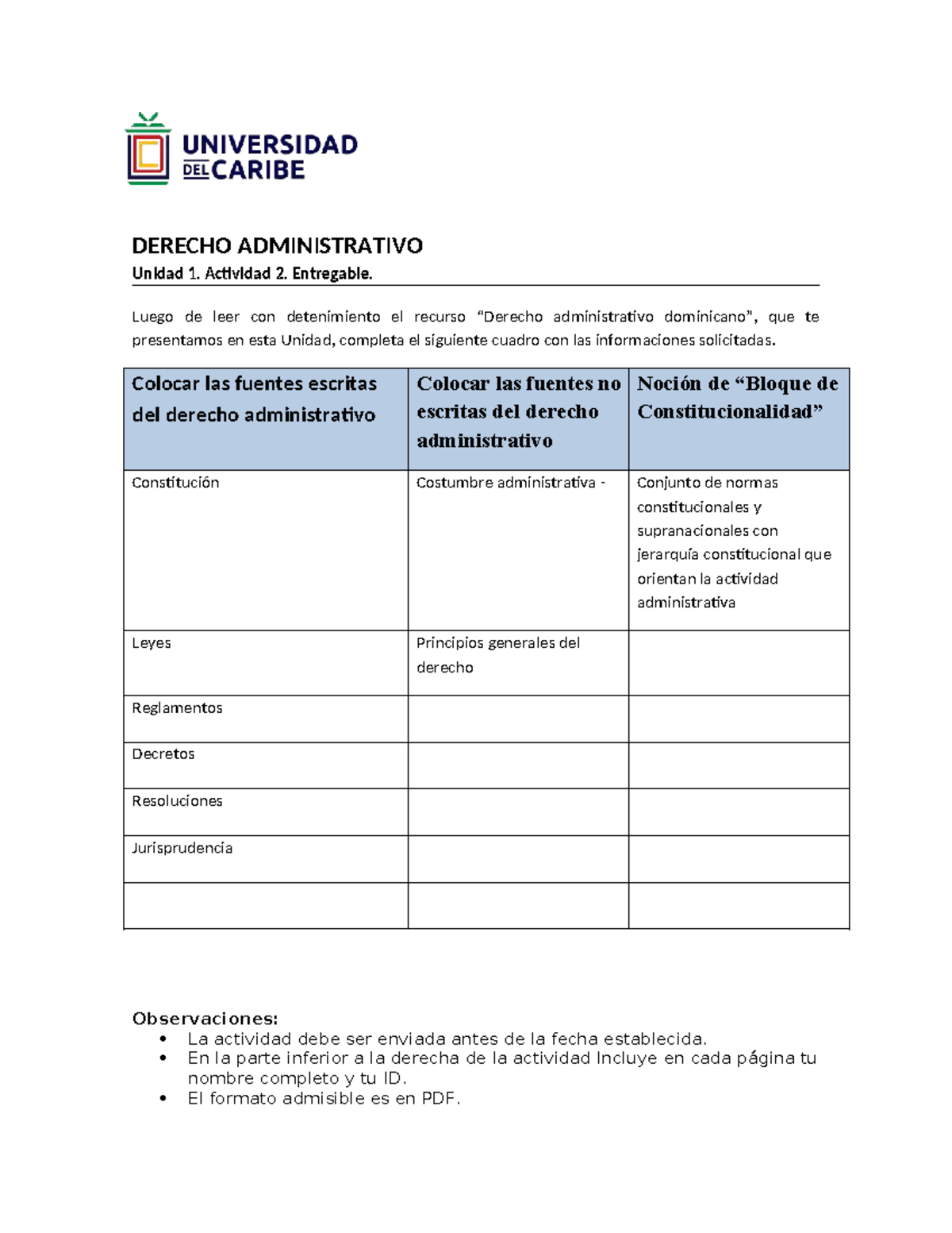 DERECHO ADMINISTRATIVO - Unidad 1: Actividad 2 Entregable - Studocu