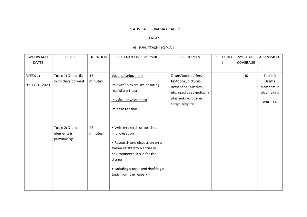 Creative ARTS Drama Grade 8 Annual Teaching Plan (ATP) 2020 - Studocu
