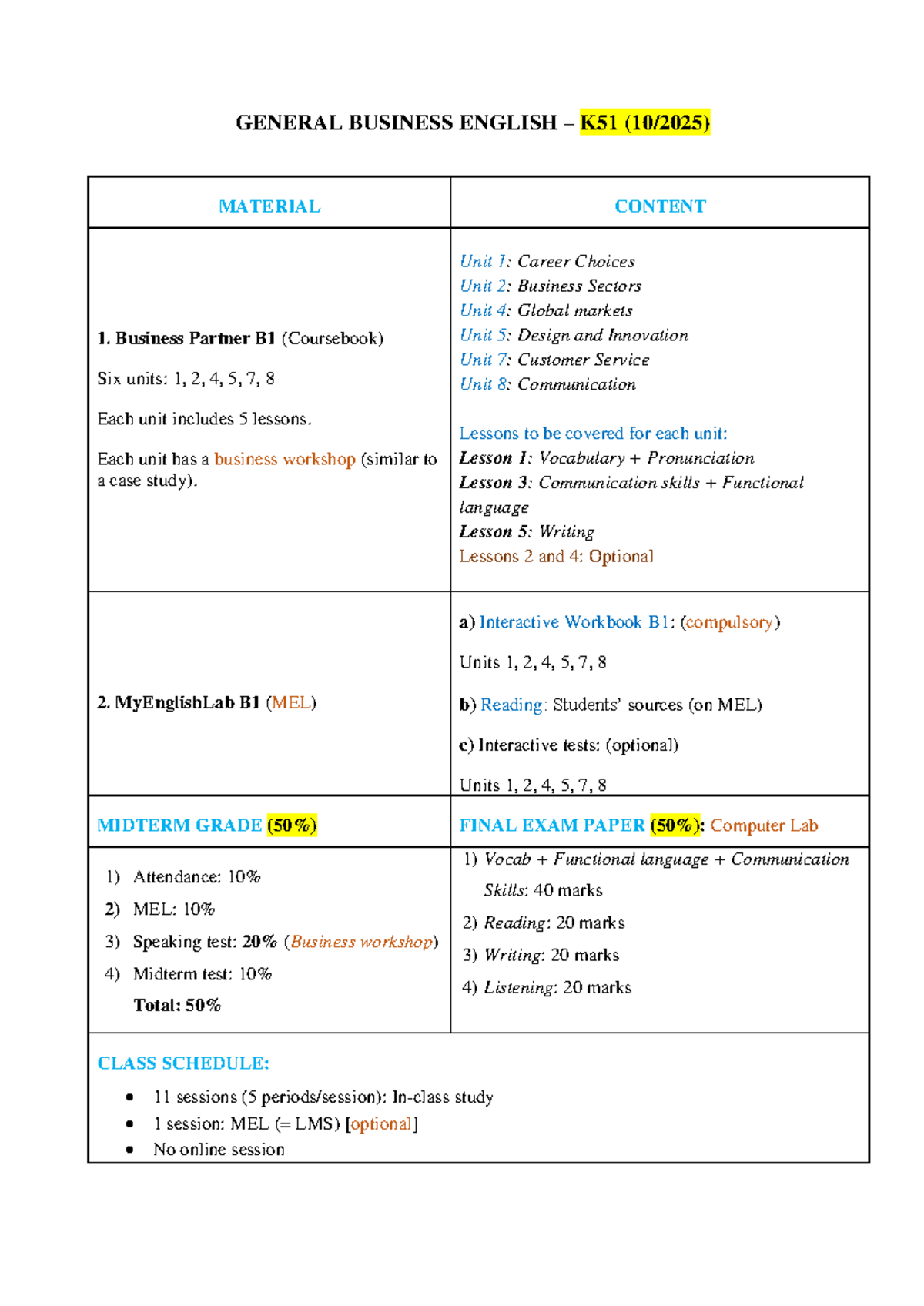 K51 General Business English: Course Outline & Midterm Guide - Studocu