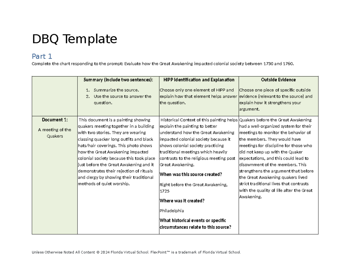 Dbq template apush 2.05 - DBQ Template Part 1 Complete the chart ...