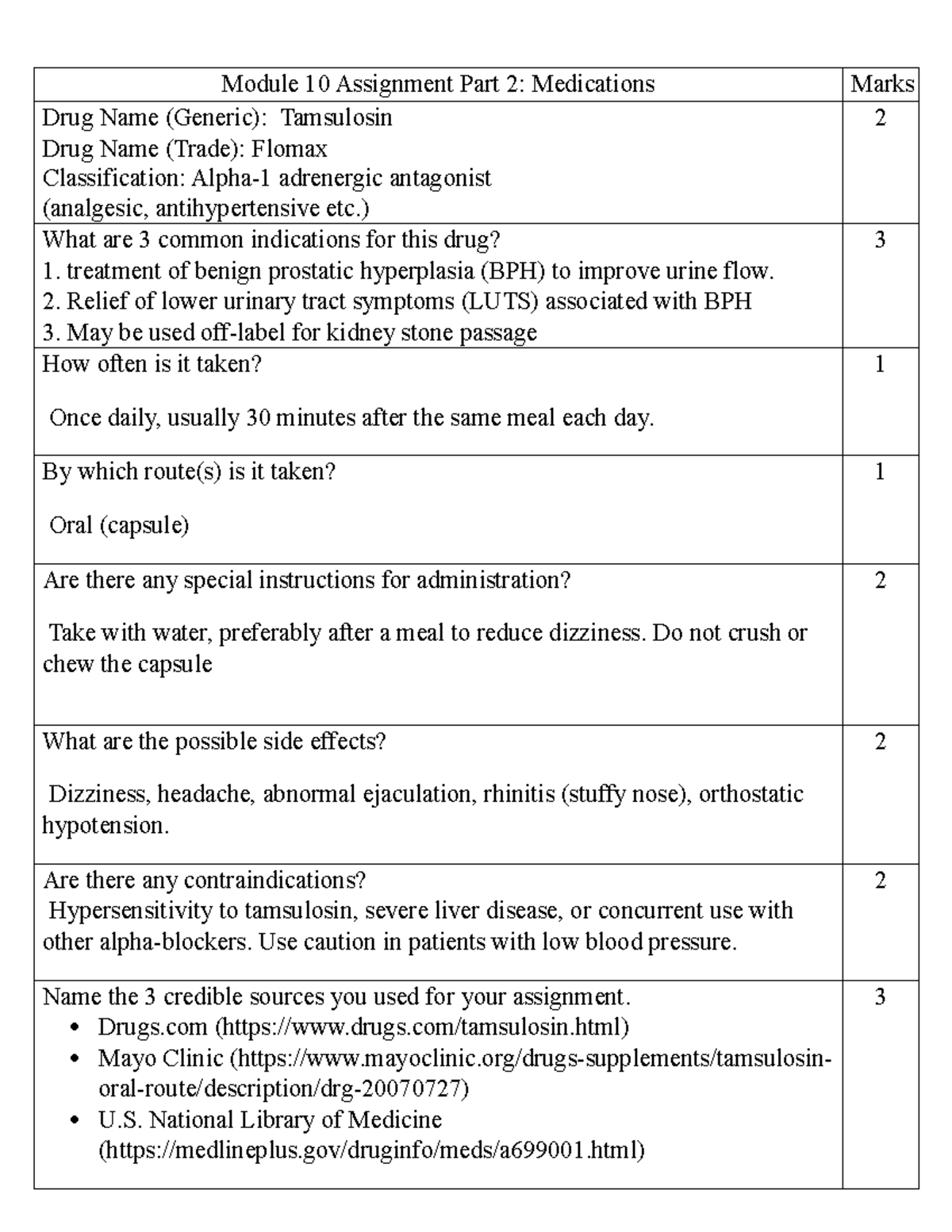 Module 10 Assignment Part 2: Tamsulosin Overview and Guidelines - Studocu