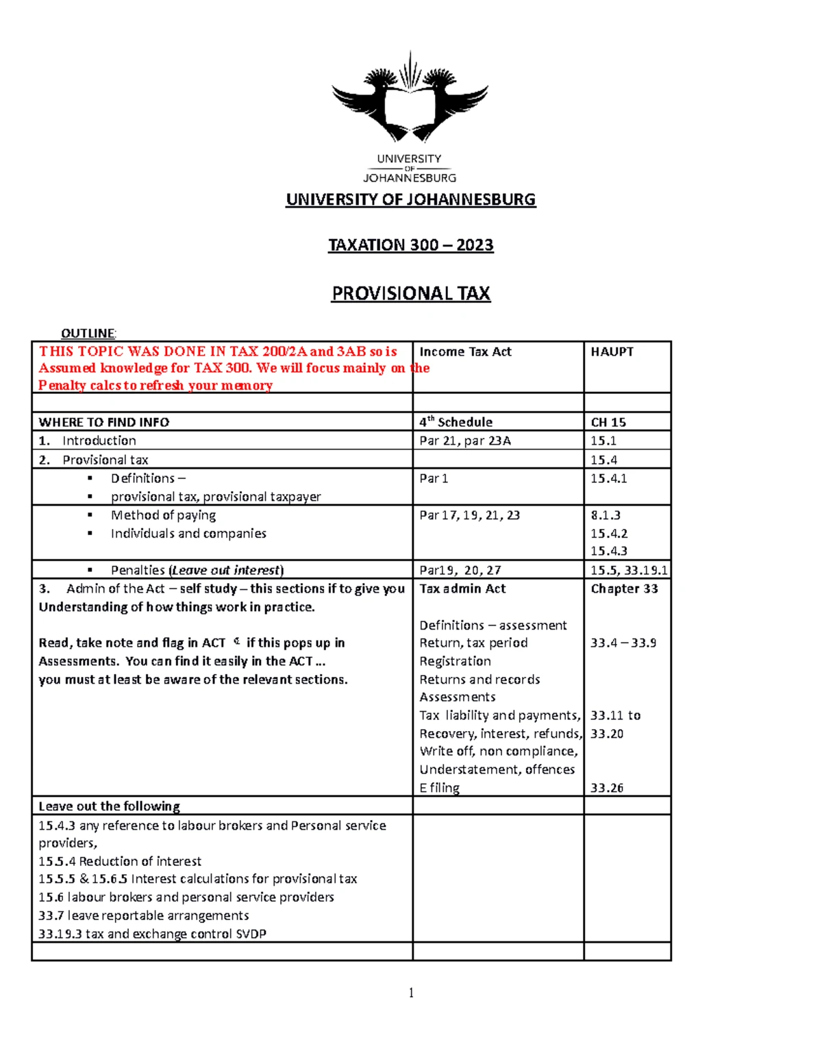 Provisional tax module - UNIVERSITY OF JOHANNESBURG TAXATION 300 – 2023 ...
