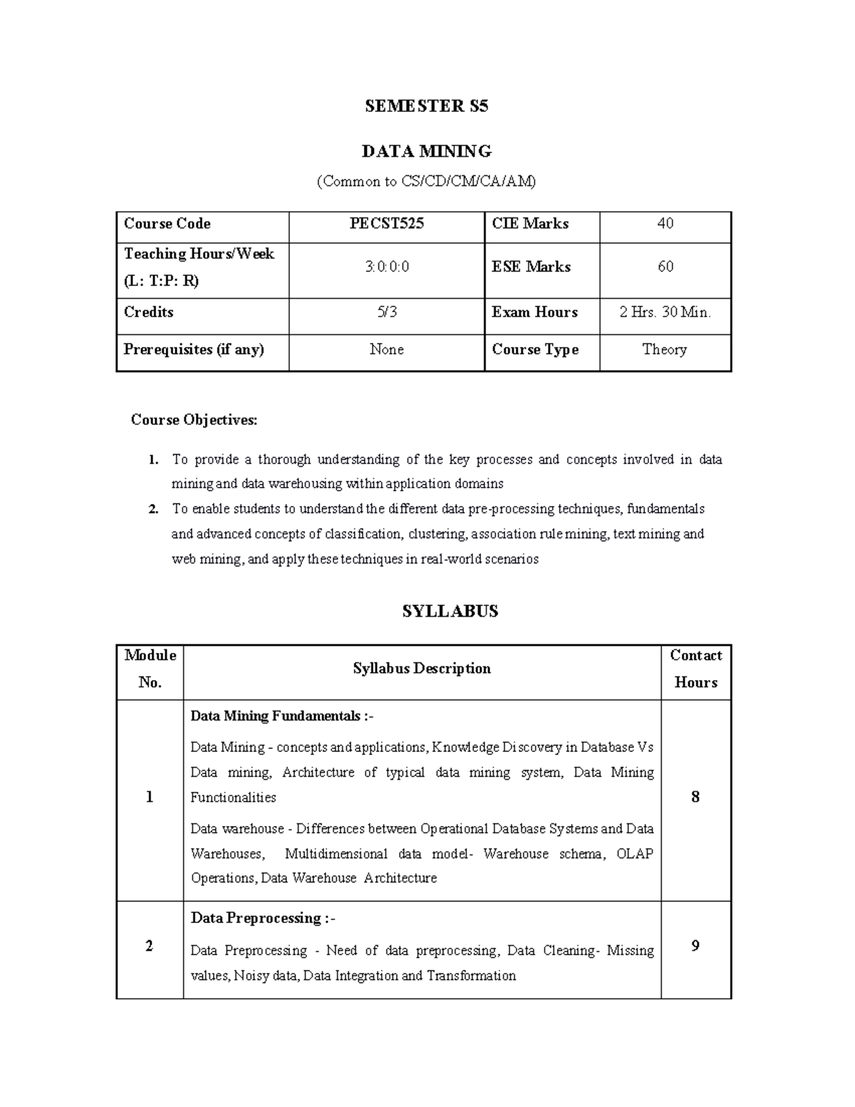 PECST525 Data Mining S5 Semester Syllabus and Course Overview - Studocu