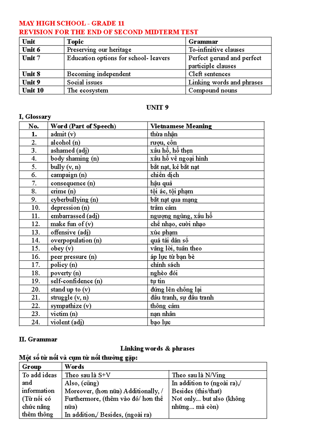 MAY HIGH SCHOOL GRADE 11 MIDTERM REVISION GUIDE - Studocu