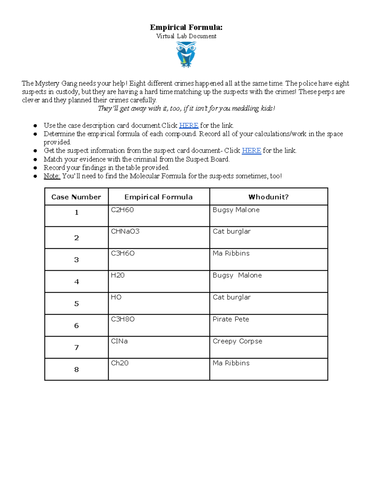 Empirical Formula Analysis & Crime Lab Activity Guide - Studocu