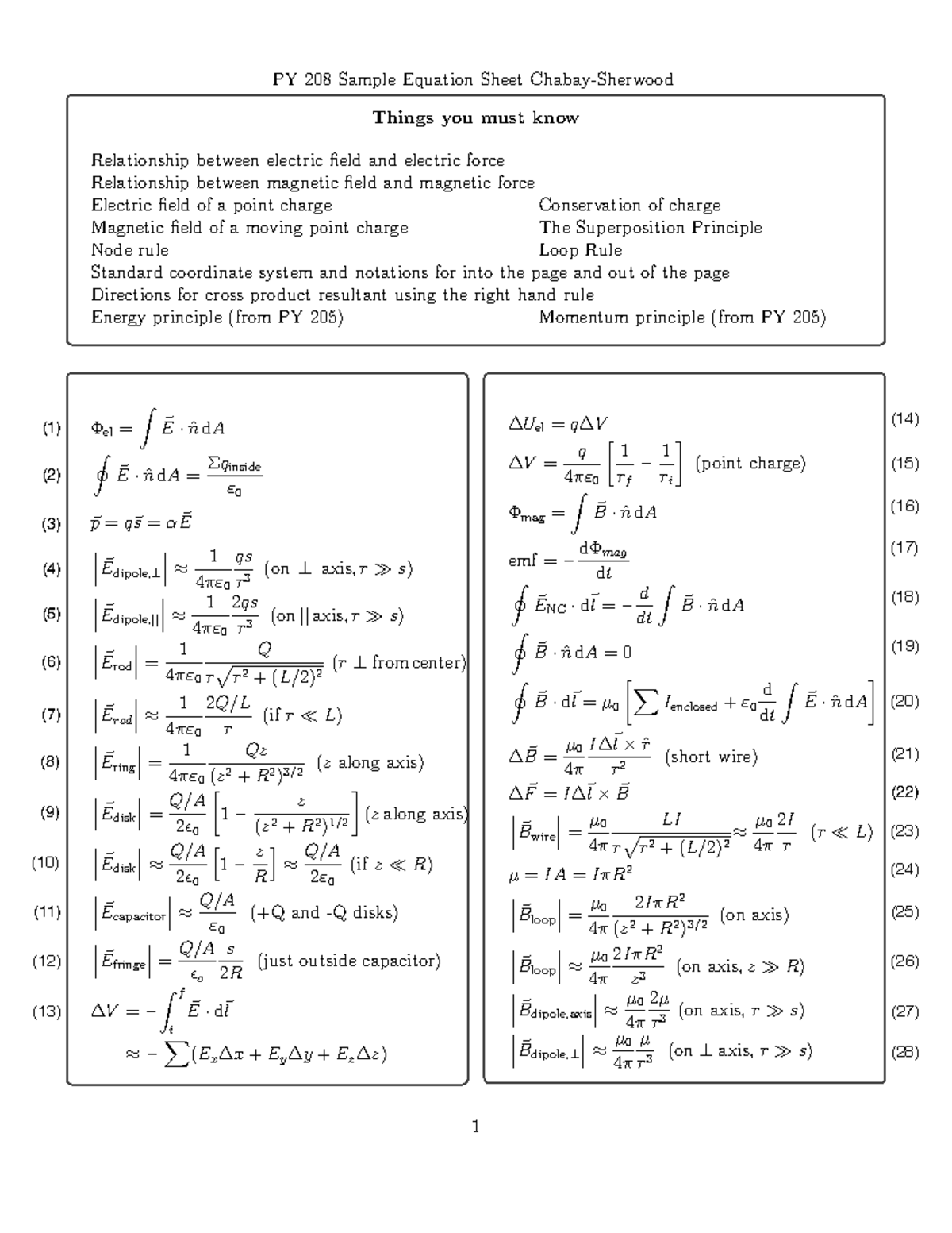 PY 208 Final Equation Sheet - Key Physics Concepts and Formulas - Studocu