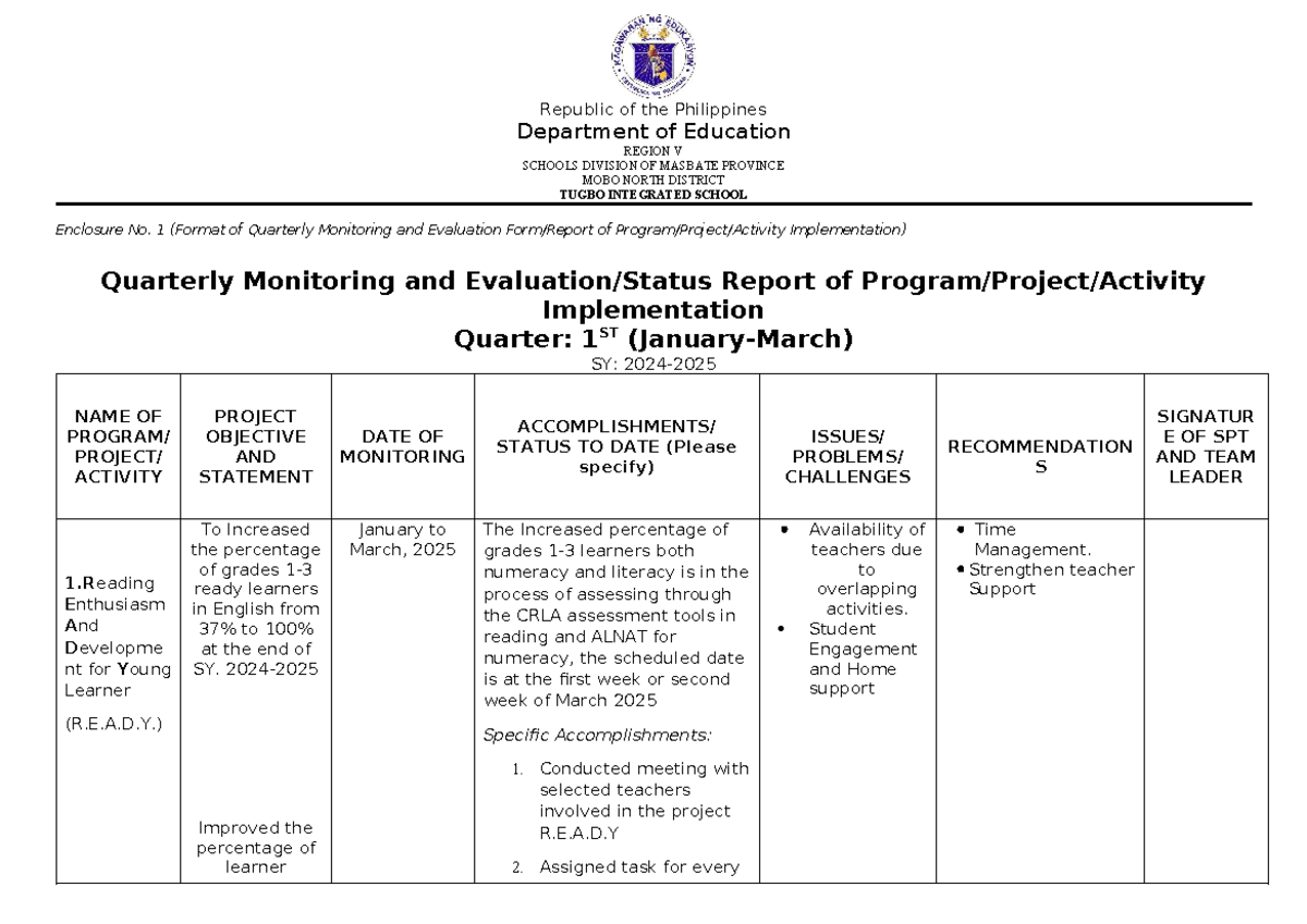 Quarterly Monitoring Report: R.E.A.D.Y. Project (1st Quarter SY 2025 ...