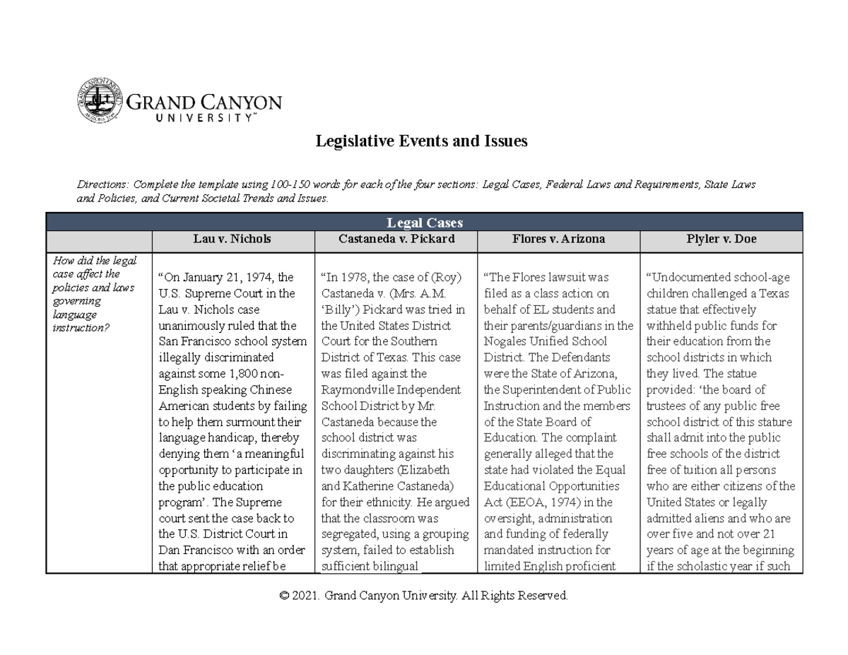 Legislative Events and Issues - Legislative Events and Issues ...