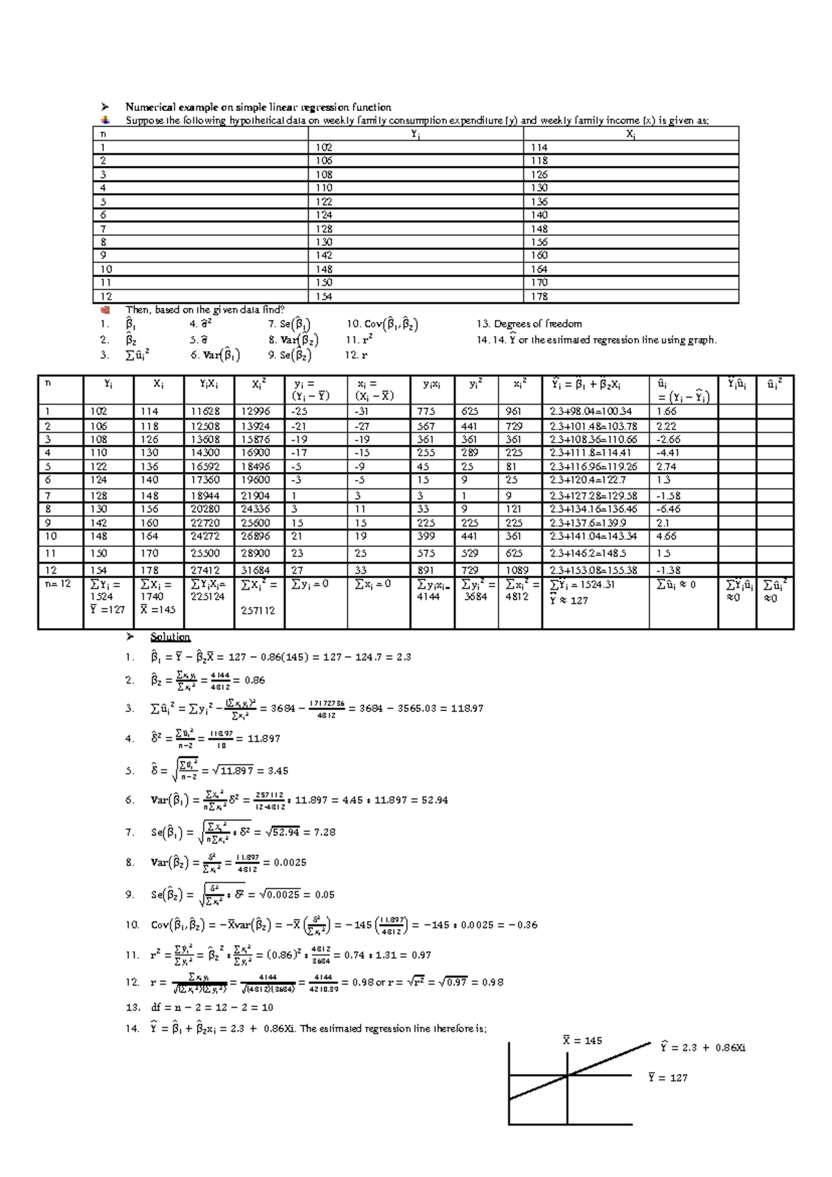 Solved Numerical Example on Simple Regression Model (Stat 101) - Studocu