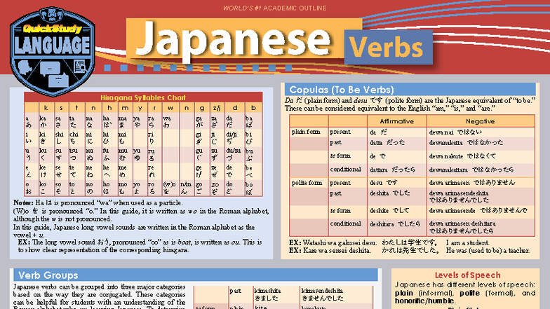 Japanese Verbs: A Quick Study Guide (Misa Lindberg MEd Tesol) - Studocu