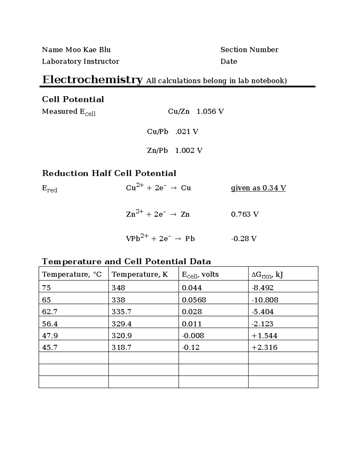 10 - eletcrochemistry worksheet - Name Moo Kae Blu Section Number ...