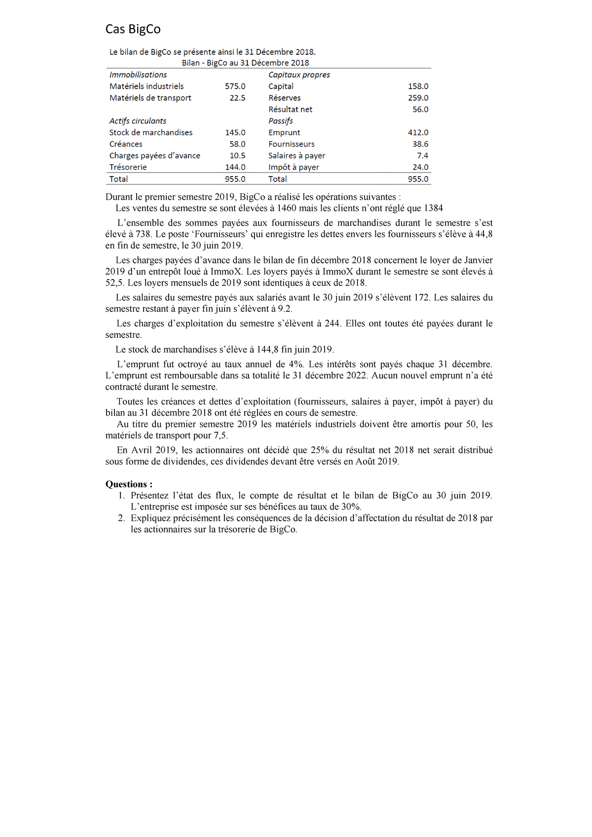 CAS BIG CO - Comptabilité Semestre 1 2019 - Analyse et Bilan - Studocu