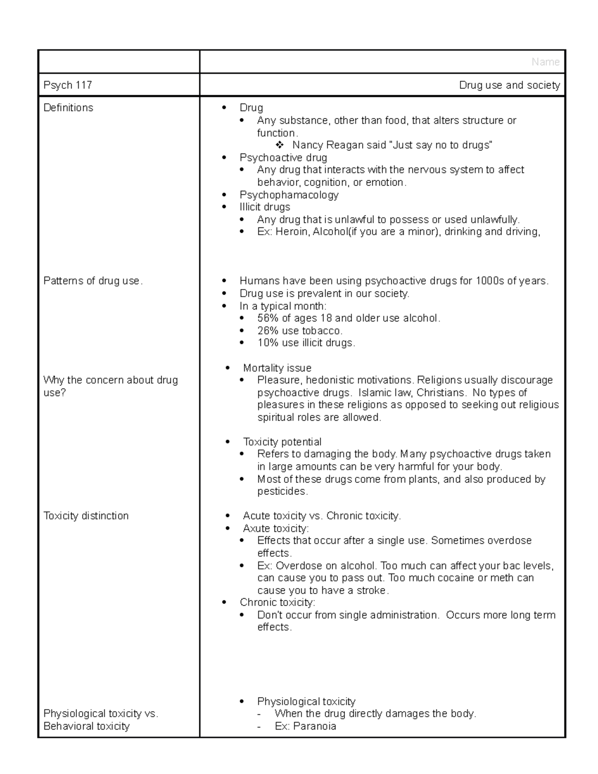 Psych 117 Lecture Notes: Drug Use, Society, and Toxicity Concerns - Studocu