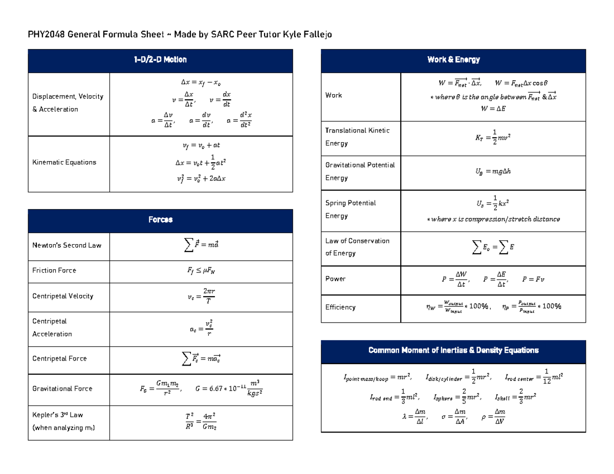 PHY2048 Comprehensive Formula Sheet for Motion and Energy - Studocu
