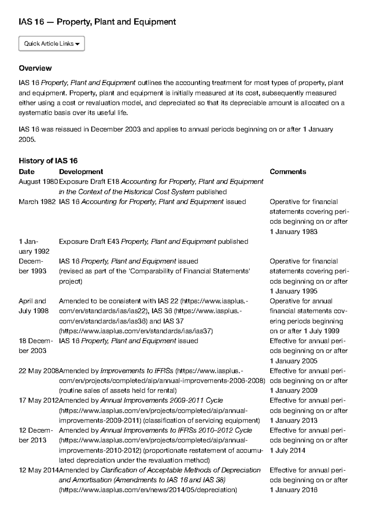 IAS 16 - Accounting for Property, Plant and Equipment Overview - Studocu