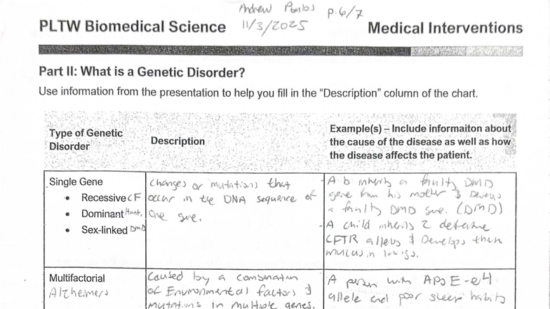 2.1.1 Chronicles Files - e b p PLTW Biomedical Science Medical ...