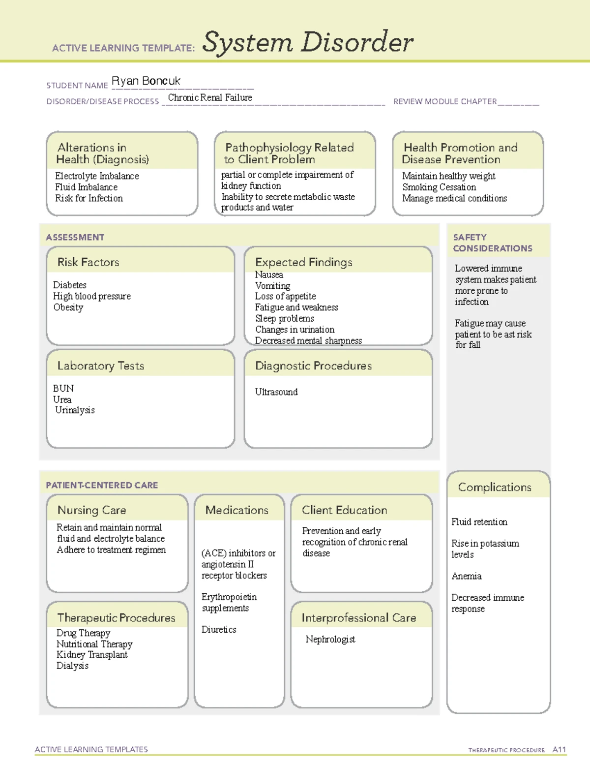 Client Rights - ATI Template - 209 - ACTIVE LEARNING TEMPLATES ...