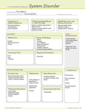 Client Rights - ATI Template - 209 - ACTIVE LEARNING TEMPLATES ...