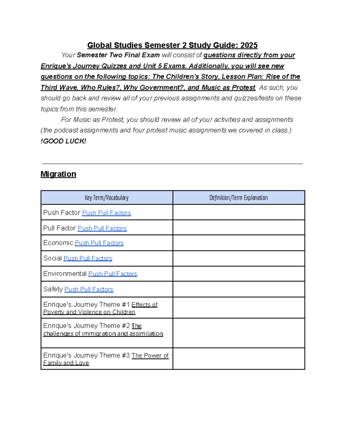 Global Studies GS 2025 Semester 2 Final Exam Study Guide Review - Studocu