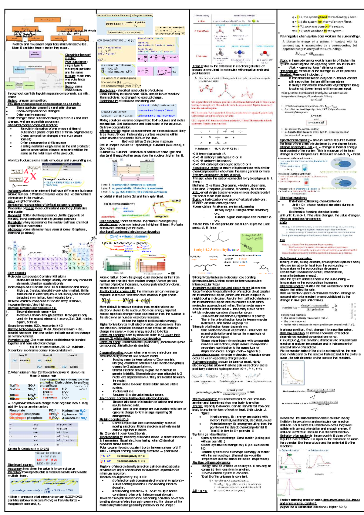 Final Exam Summary for CHEM150: Particle Behavior and Energy Transfer ...