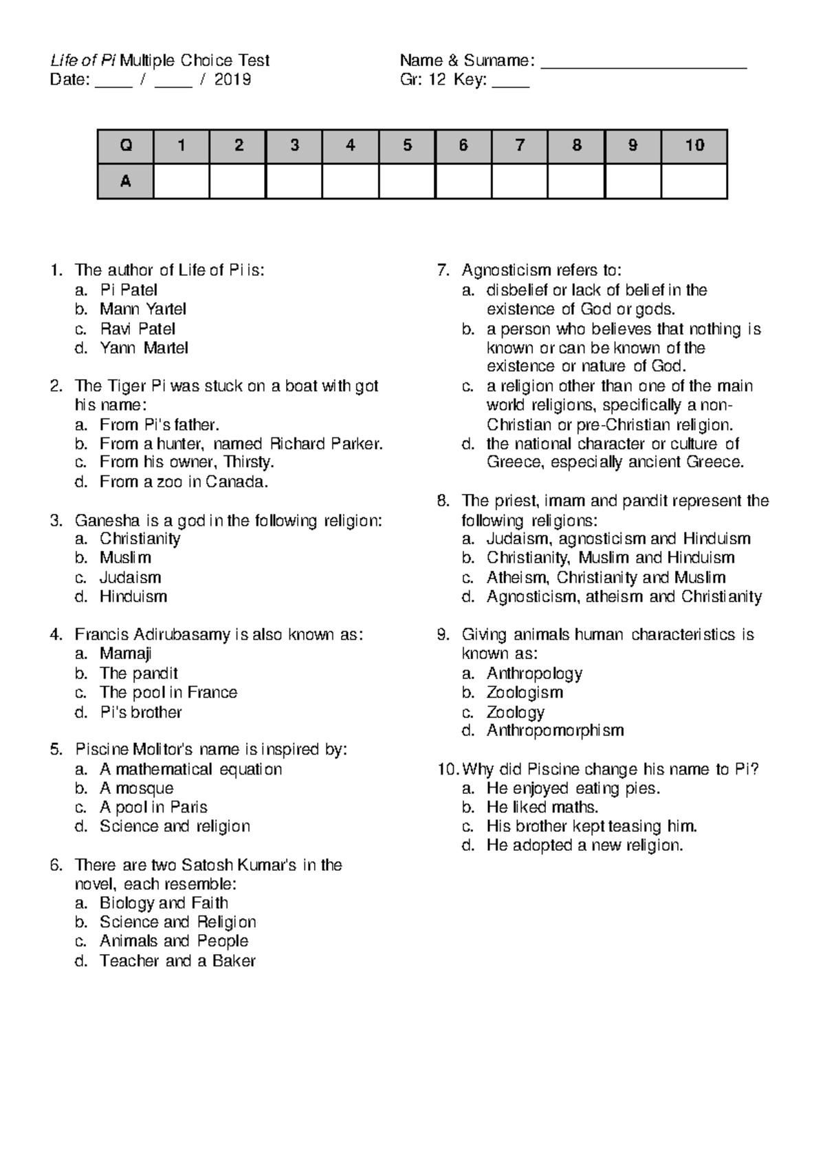 Life of Pi Grade 12 Multiple Choice Test Parts 1, 2 & 3 - Studocu