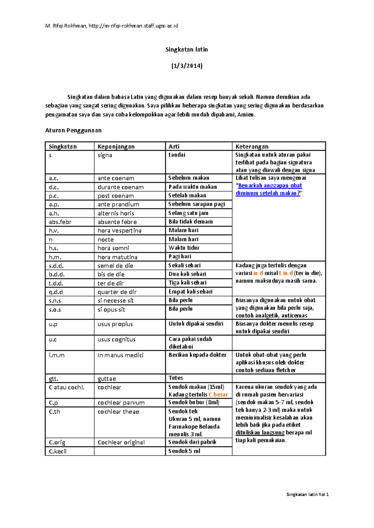 Singkatan Latin Umum untuk Resep Apoteker dan Aturan Peracikan - Studocu