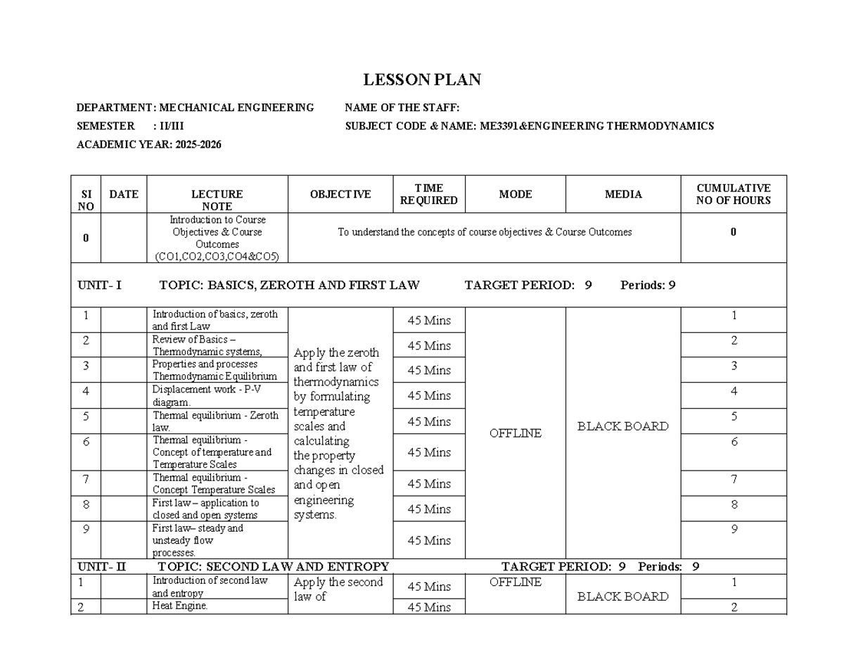 Lesson Plan for ME 101: Engineering Thermodynamics - Studocu