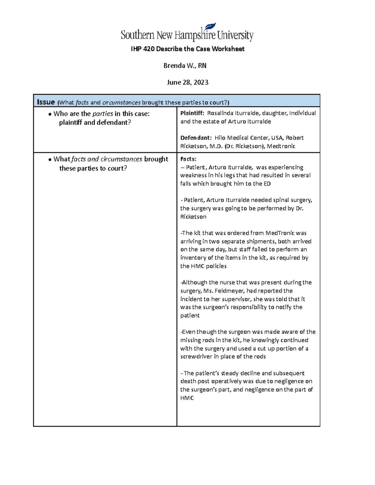 Assignment 1-2 - IHP 420 Describe the Case Worksheet Brenda W., RN June ...