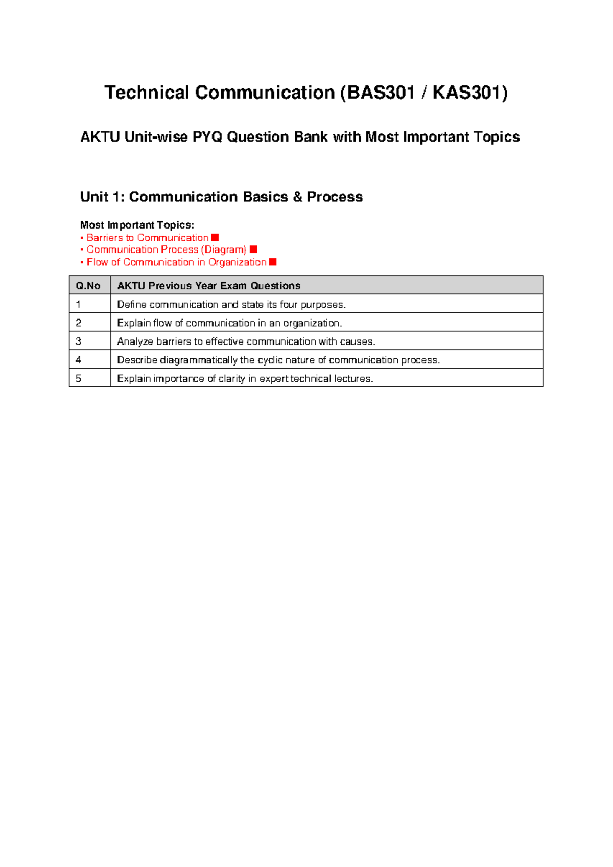 Technical Communication (BAS301 KAS301) PYQ & Key Topics Overview - Studocu